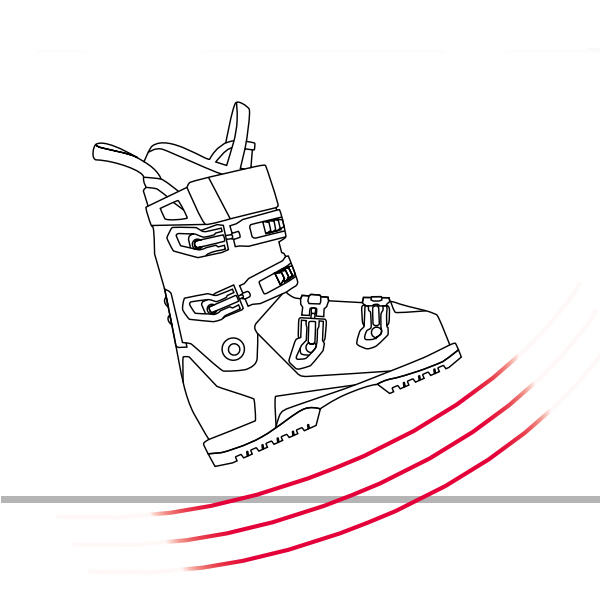 CZYM JEST GRIPWALK?